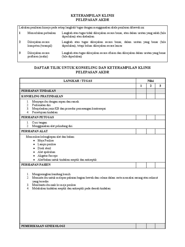 Checklist Pelepasan IUD FIX | PDF