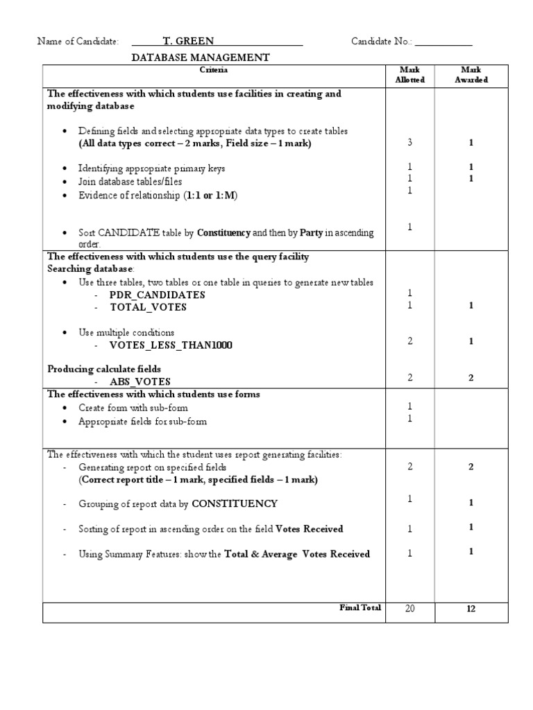 IT SBA 2020-2021 - Mark Scheme - Database - T GREEN | PDF | Table ...