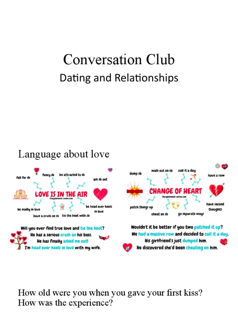 Conversation Starters on Dating & Love | PDF | Lifestyle