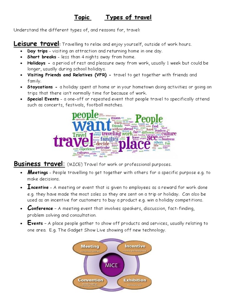 Leisure Travel: Topic A.2 Types of Travel | PDF | Tourism | Human Nature