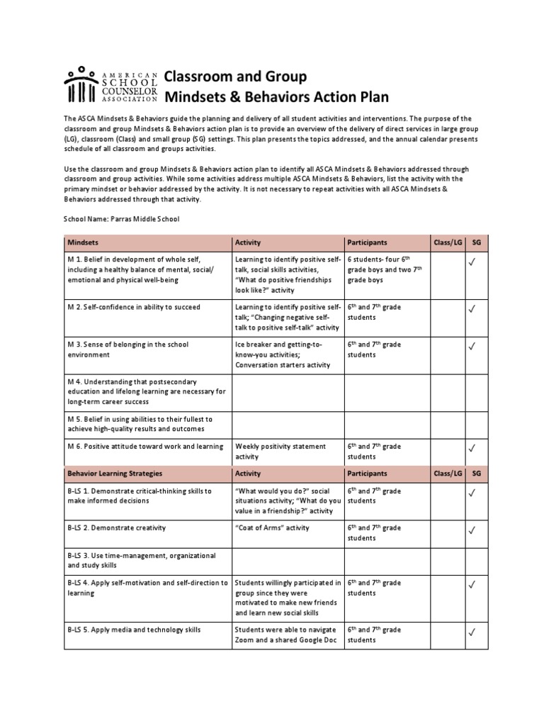 Classroom and Group M B Action Plan | PDF | Friendship | Mindset