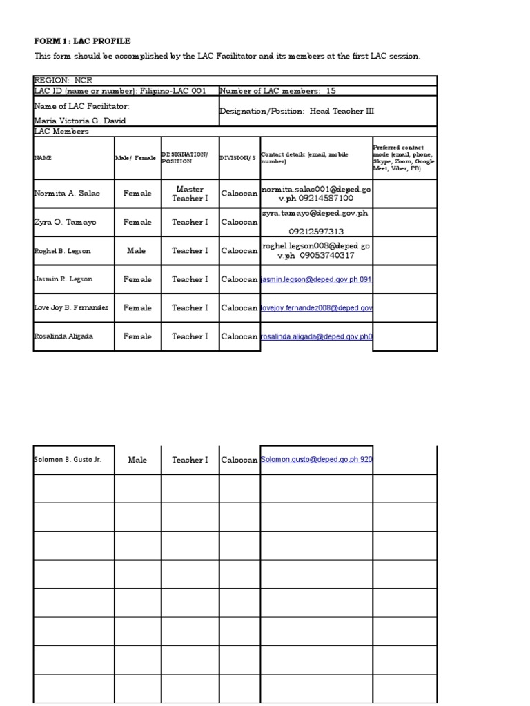 Form 1: Lac Profile | PDF | Learning | Cognition