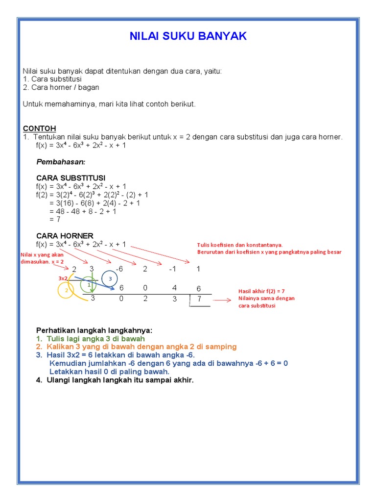 Nilai Suku Banyak | PDF