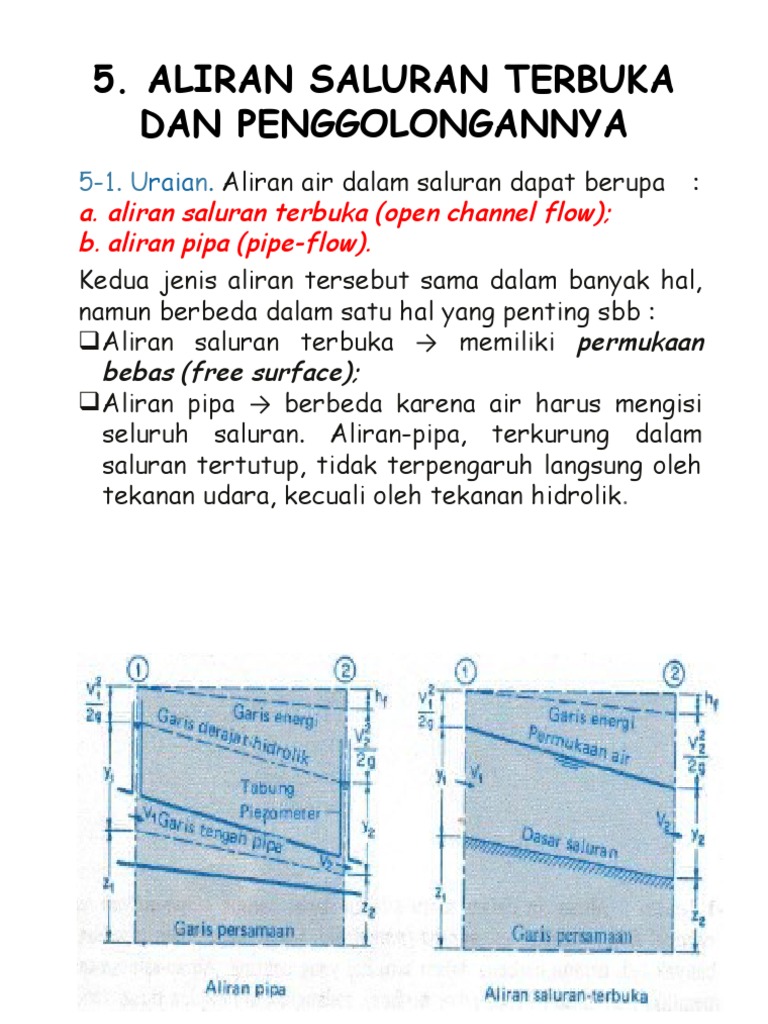 Aliran Saluran Terbuka | PDF
