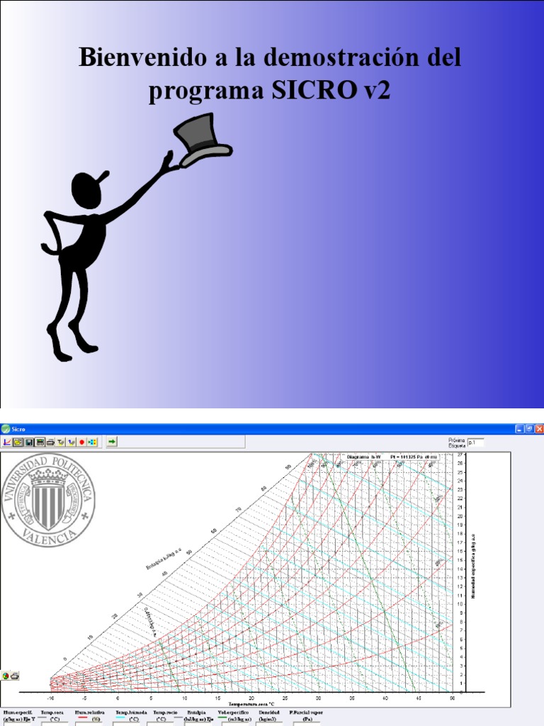 Guía del usuario del programa SICRO v2 para el análisis y diseño de ...