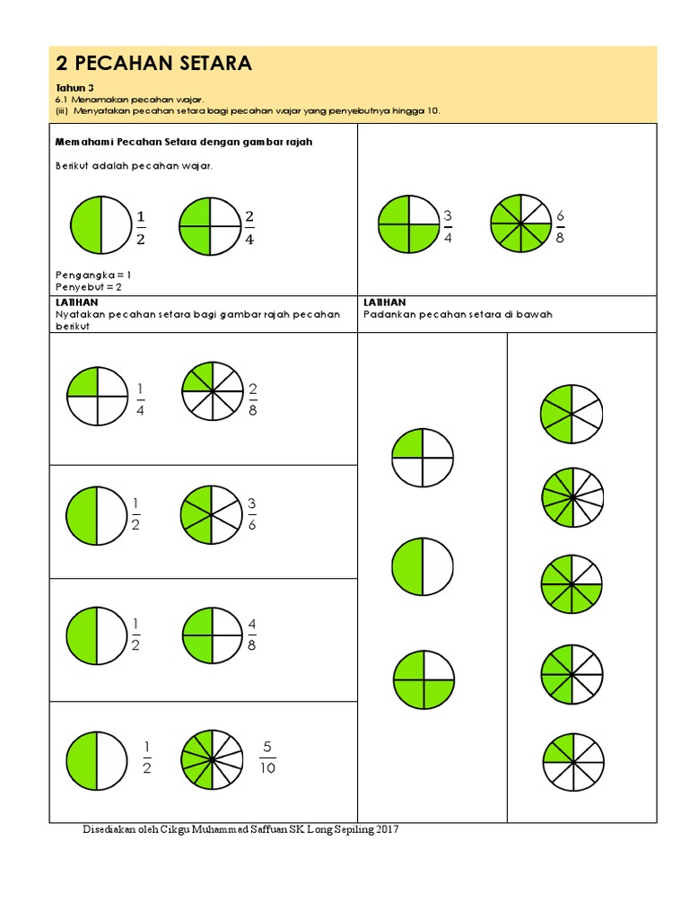 Pecahan Setara | PDF