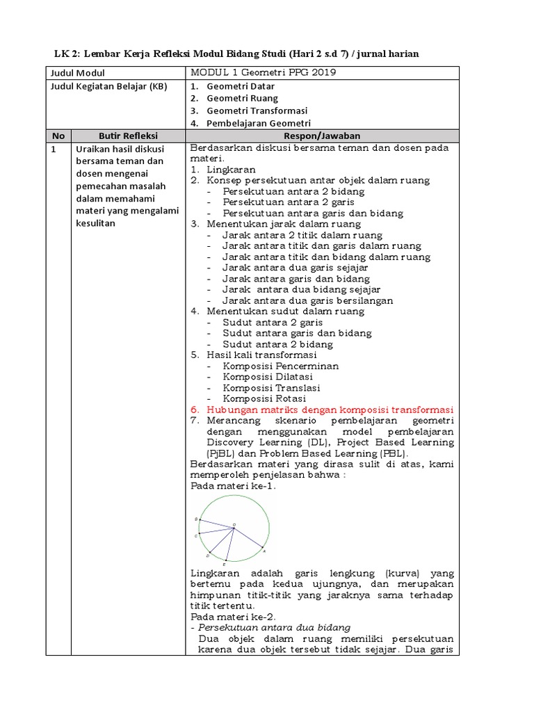 LK 1.2 Lembar Kerja Refleksi Modul Bidang Studi (Jurnal Harian) | PDF