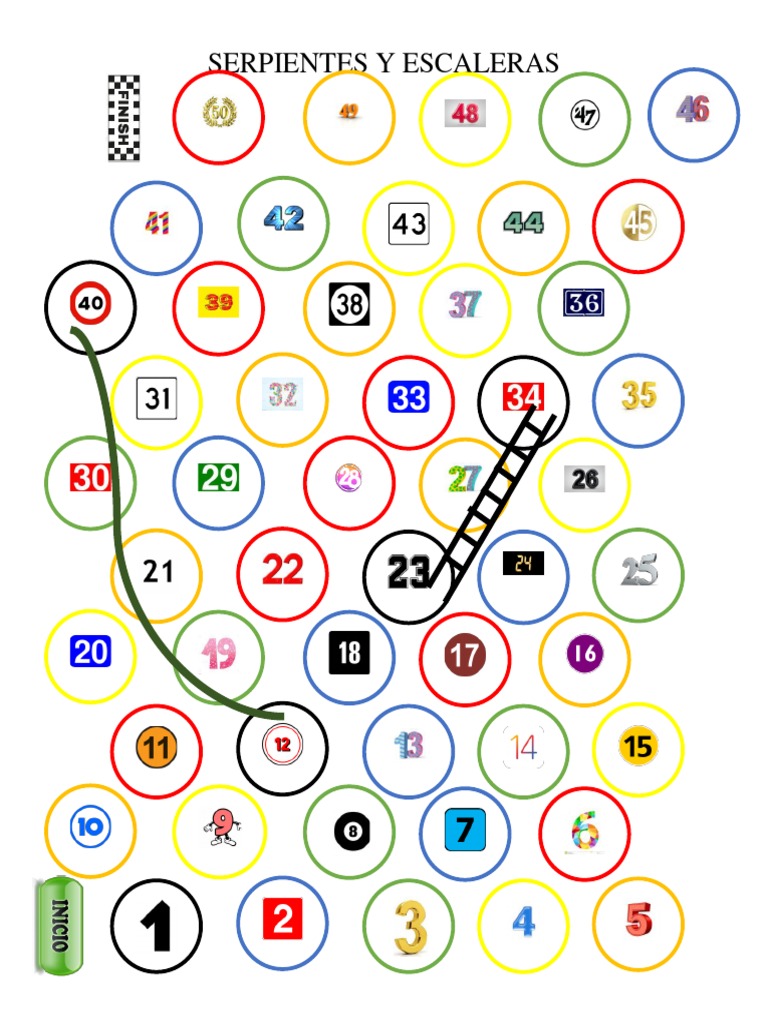 Actividades de Serpientes y Escaleras | PDF | Cocina, comidas y vino