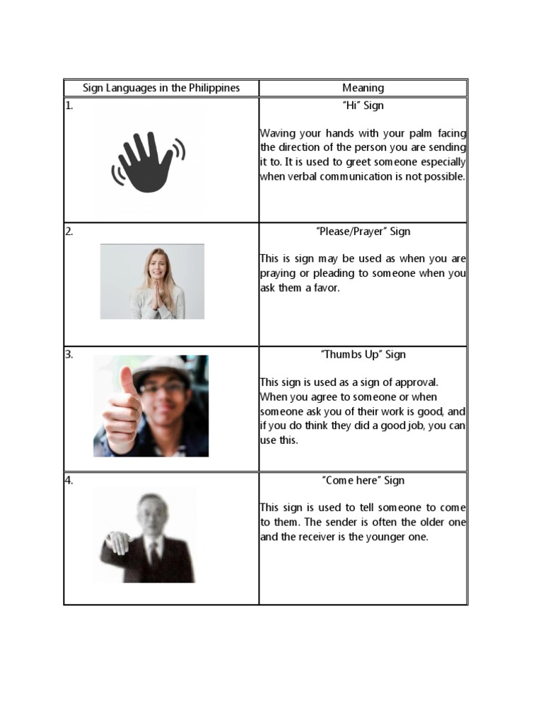 GE2 - Purposive Communication - Let's Check - Sign Language | PDF