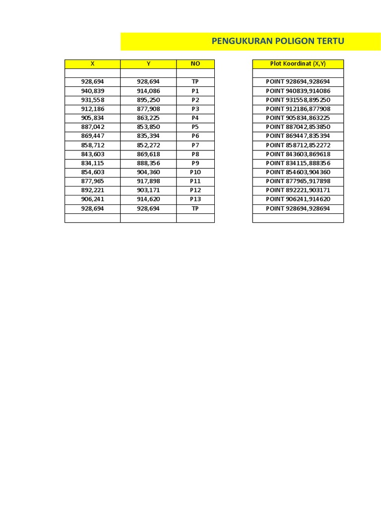 Poligon Tertutup | PDF