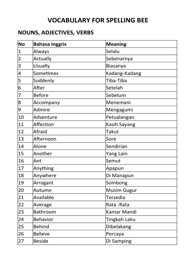 Vocabulary For Spelling Bee | Download Free PDF | Nature