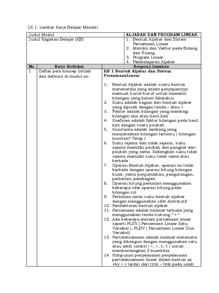 Aljabar dan Program Linear: Panduan Lengkap | PDF