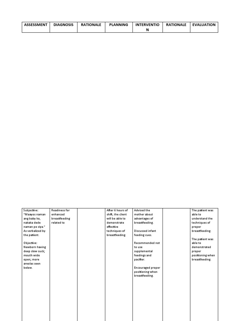 NCP2 Readiness For Enhanced Breastfeeding | PDF