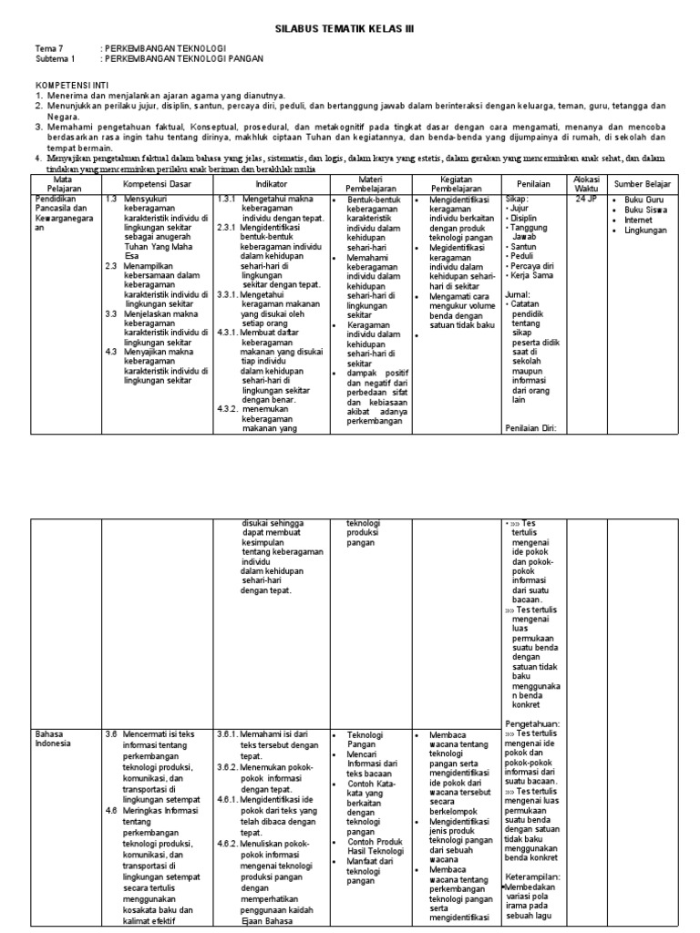 Silabus Kelas 3 Tema 7 | PDF
