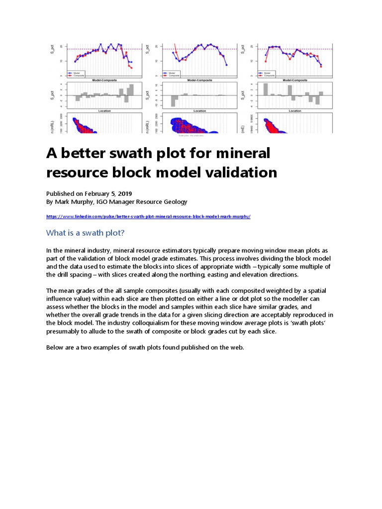 A Better Swath Plot For Mineral Resource Block Model Validation by Mark ...