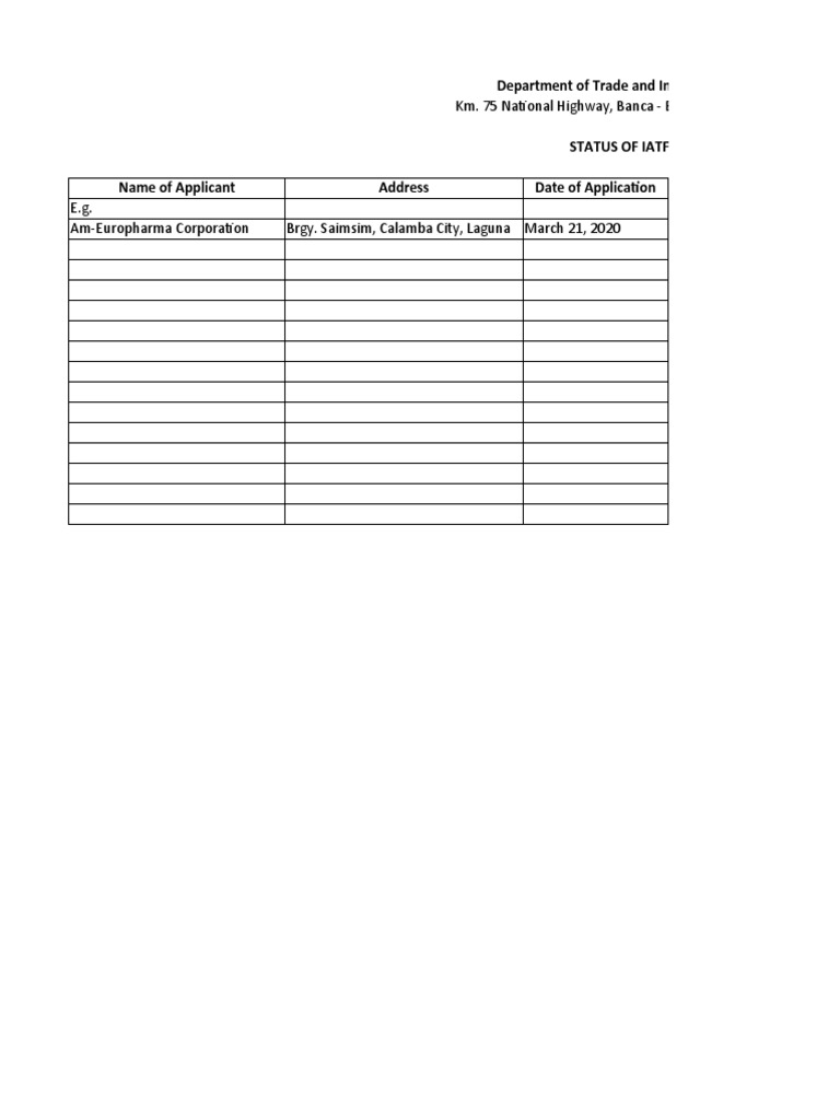 IATF ID Application Status - Laguna | PDF