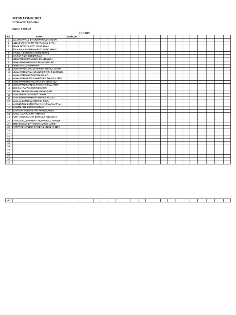 Tapak Rekod Tasmik | PDF