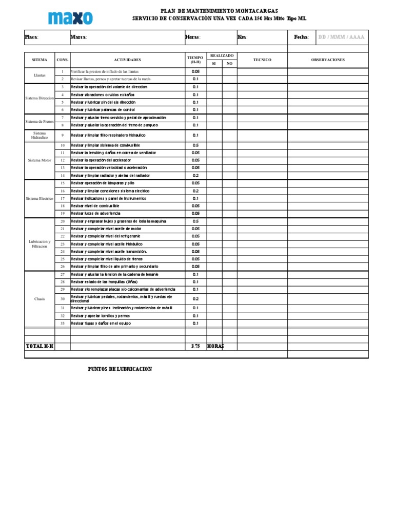 Rutina de Mtto Preventivo Montacargas | PDF | Transmisión (Mecánica) | Acelerador