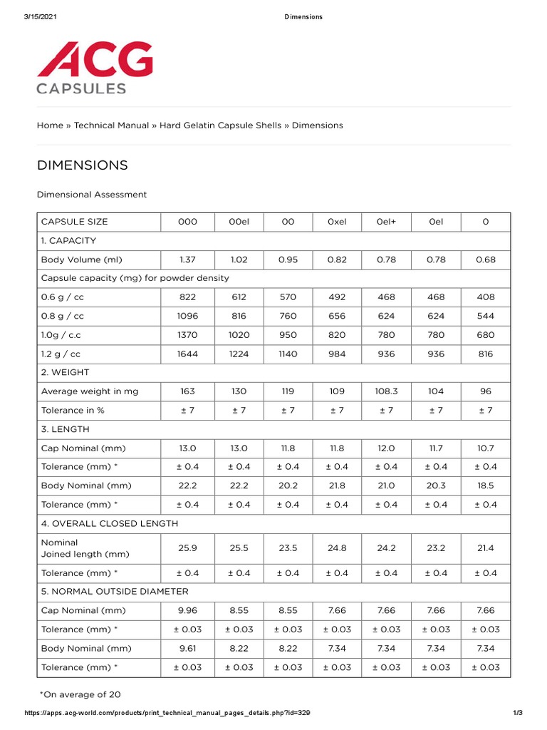 ACG Standrad Dimension of Capsules | PDF | Engineering Tolerance | Metrology