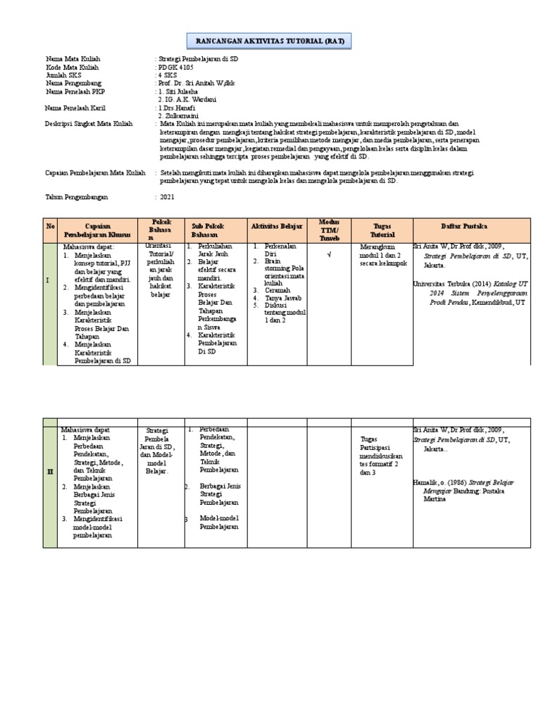 Rancangan Aktivitas Tutorial (Rat) : Strategi Pembelajaran Di SD, UT | PDF | Karier ...
