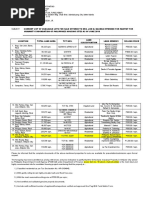 Technical Description of Property Lot | PDF