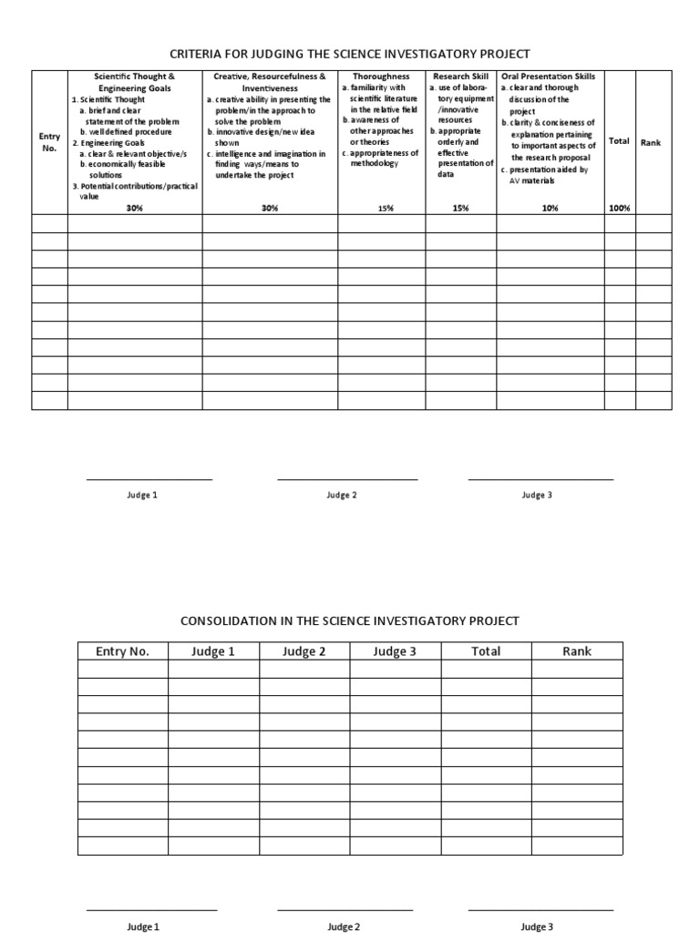Criteria For Judging The Science Investigatory Project | PDF | Science ...