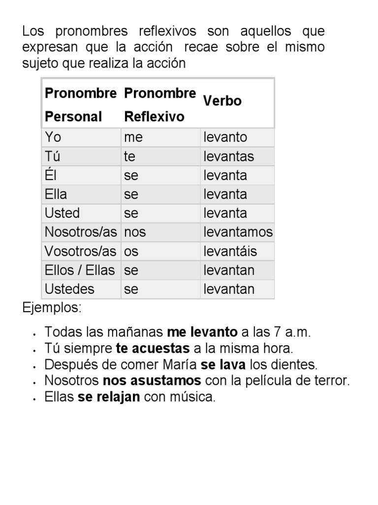 Pronombres Reflexivos | PDF | Pronombre | Gramática