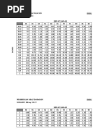 Rumus Transfusi PRC | PDF