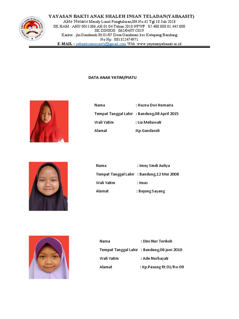 Foto & Data Anak Yatim Gandasoli | PDF