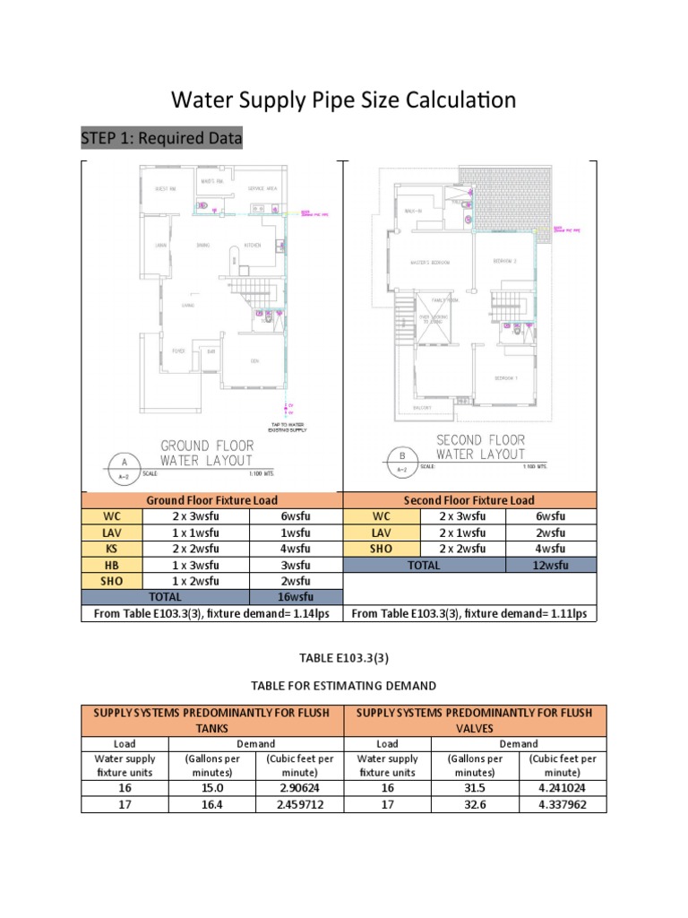 Water Supply Pipe Size Calculation | PDF | Water Supply | Pressure