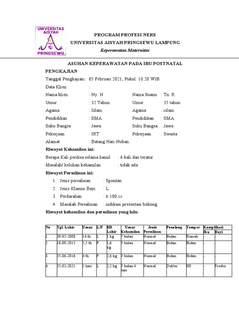 Askep PNC Reni 2007 | PDF