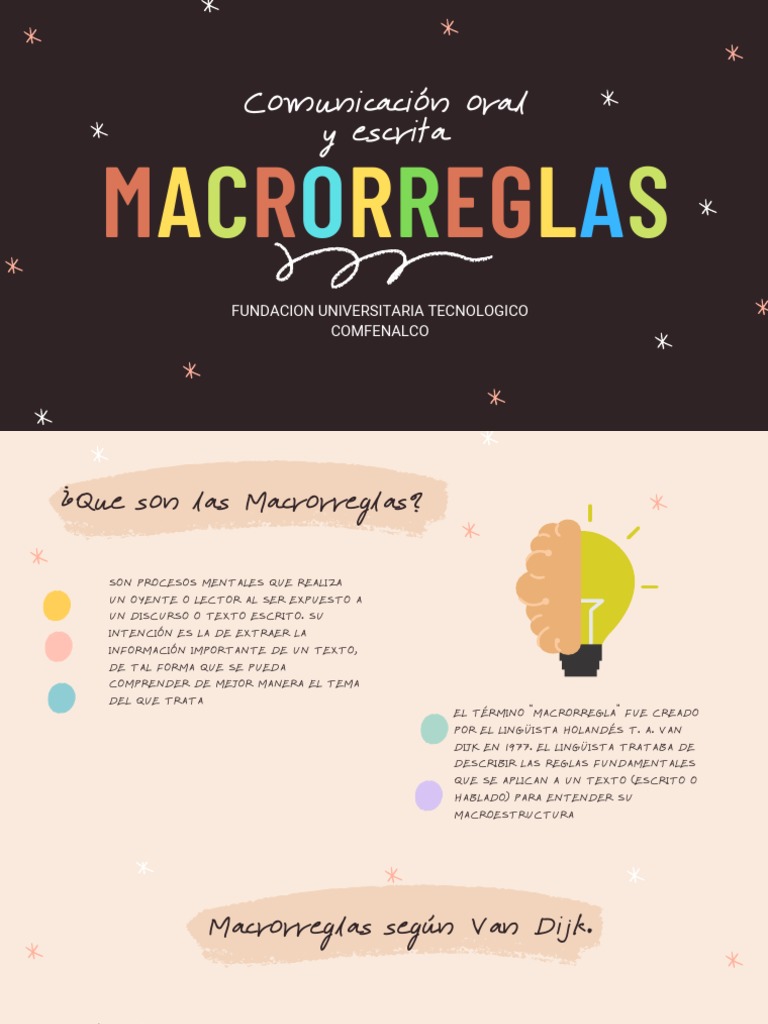 Macrorreglas de Comprensión Textual | PDF | Ciencia cognitiva ...