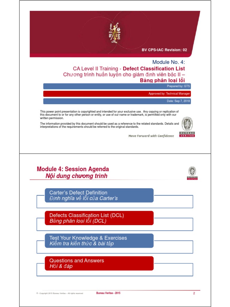 Module 4 - Defect Classification List - V02 - 7sep2018 (Compatibility ...