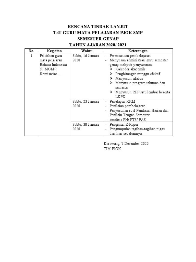 CONTOH RTL Guru Mapel Jenjang SMP | PDF