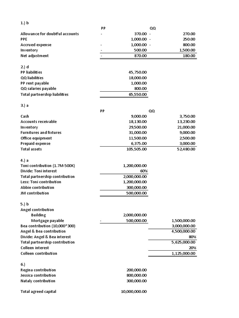 Ast Chapter 1 MCP | PDF | Net Income | Income