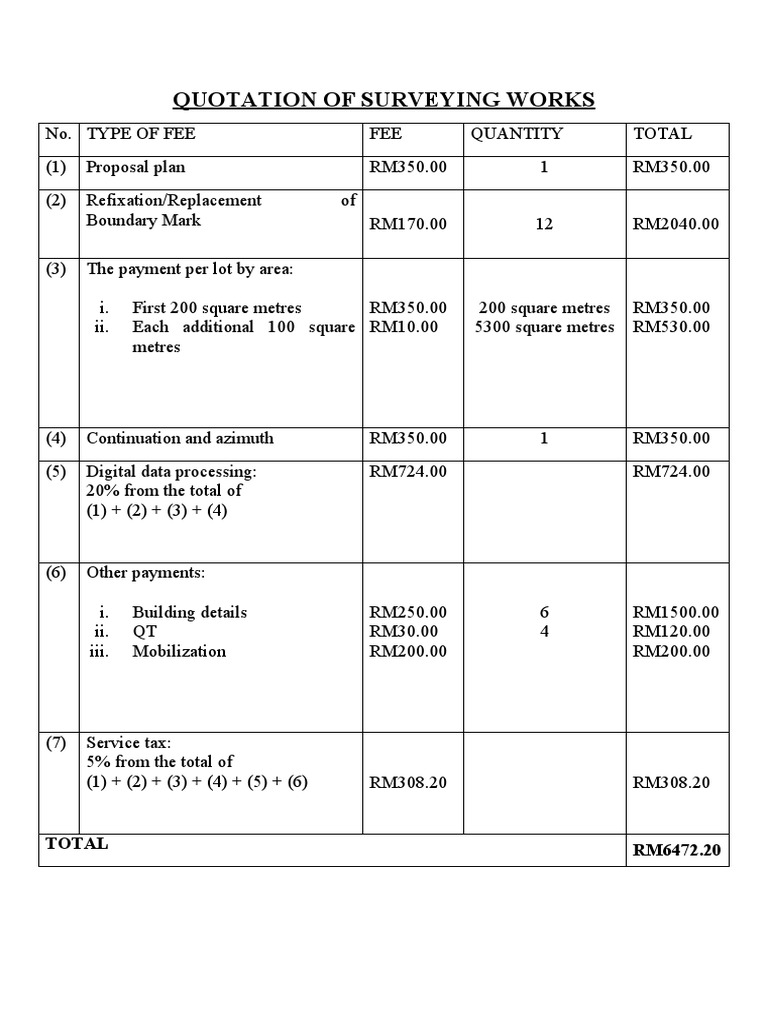Quotation of Surveying Works | PDF