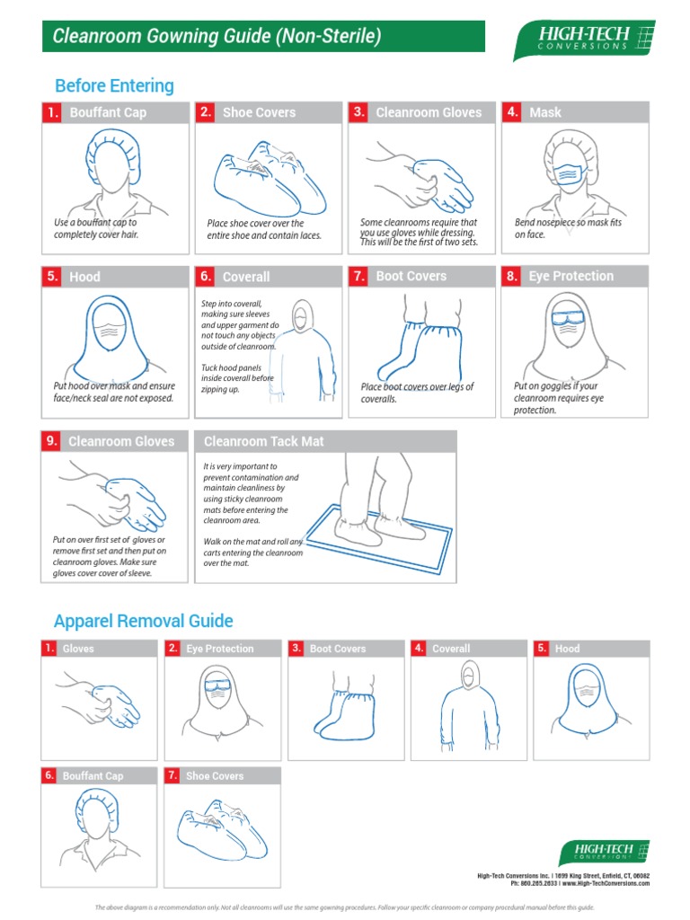 Cleanroom Gowning Procedure Guide | PDF | Glove | Shoe
