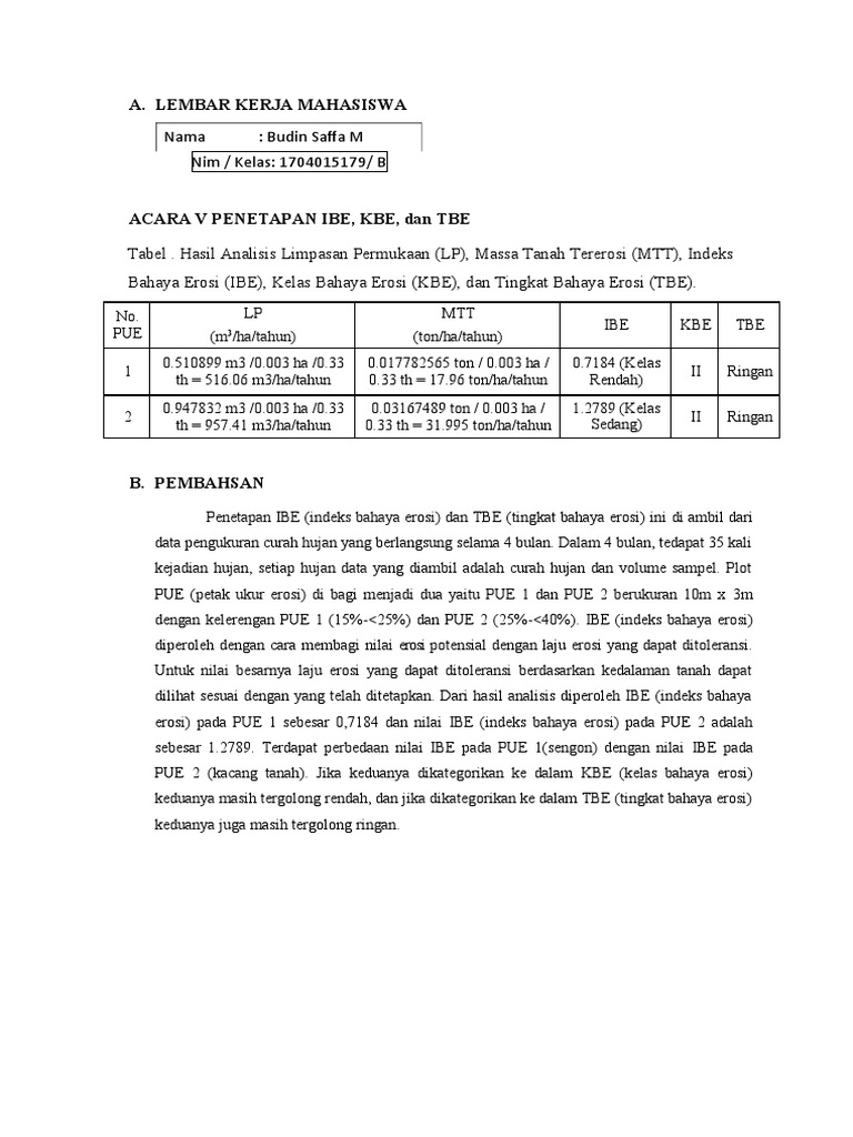 Lap Kta Ac 5 Budin Saffa | PDF