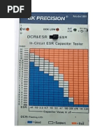Tabla Esr para Capacitores | PDF