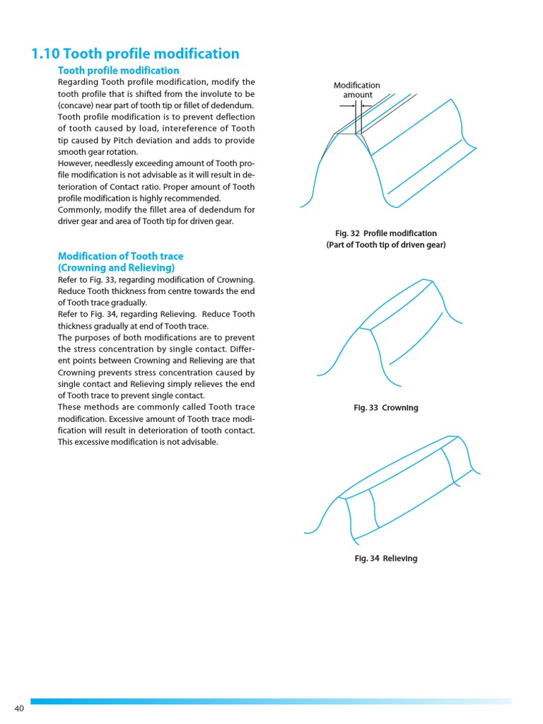 1.10 Tooth-Profile-Modification TechinicalData KGSTOCKGEARS | PDF ...