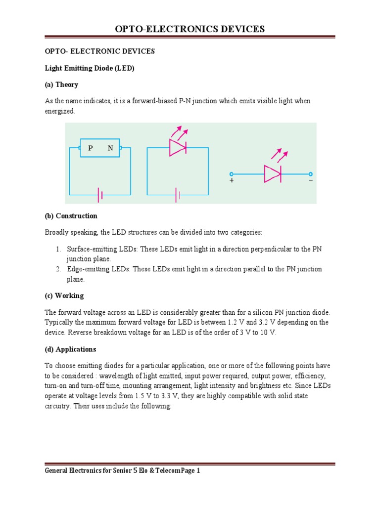 Opto-Electronics Devices: Opto-Electronic Devices Light Emitting Diode ...