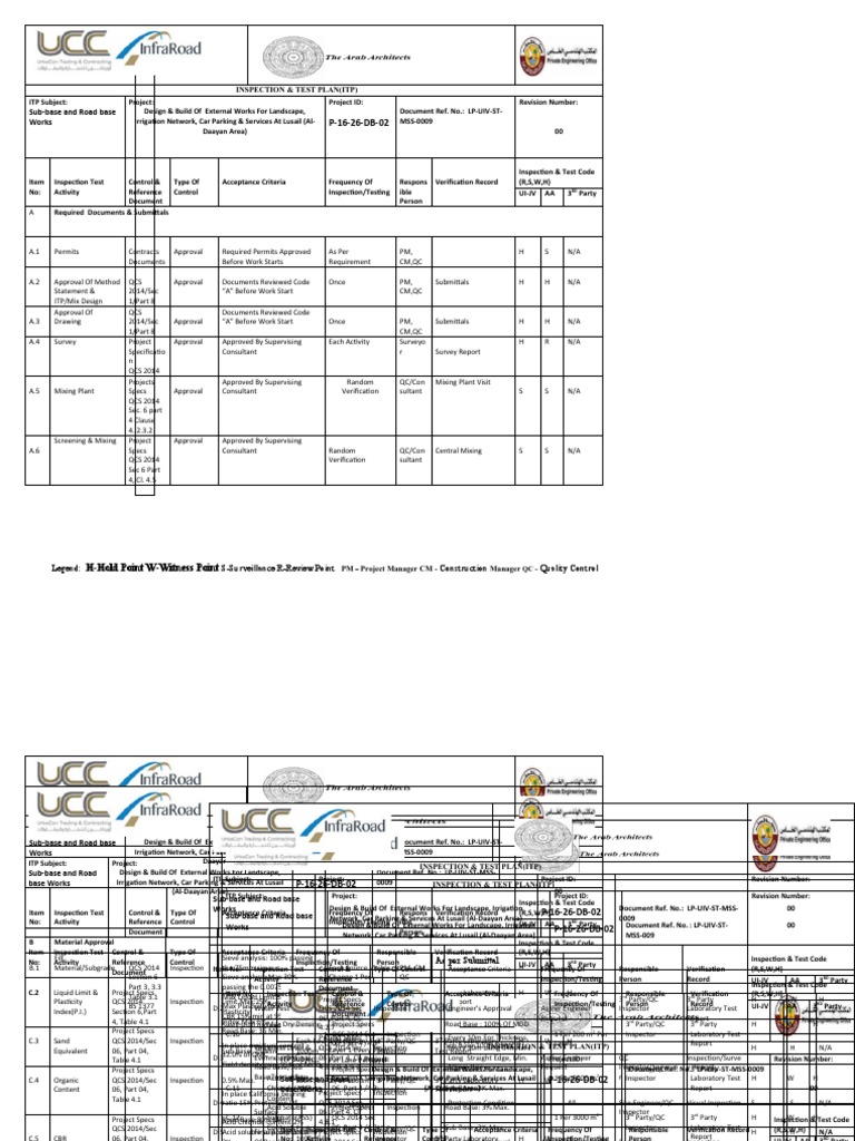 ITP For Sub-Base and Road Base Works | PDF | Specification (Technical ...