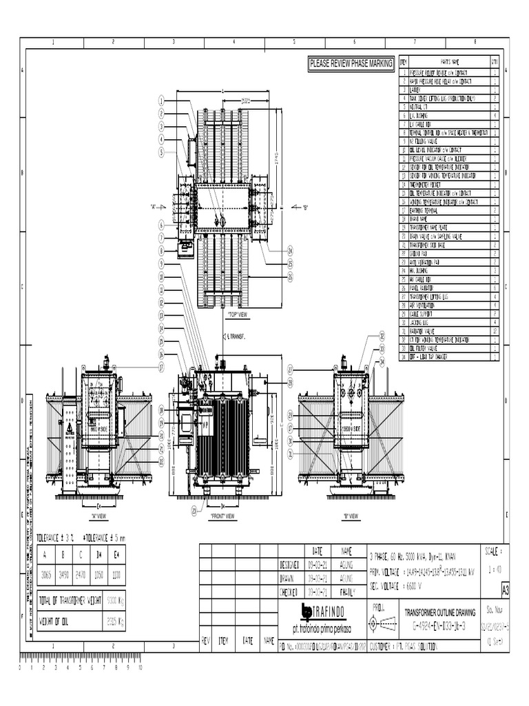Please Review Phase Marking: Trafindo | PDF