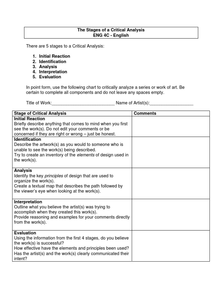 Critical Analysis Stages Guide | PDF | Critical Thinking | Tripod ...