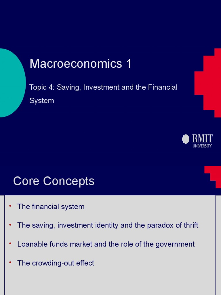 Saving, Investment, and Financial Systems | PDF | Deficit Spending | Saving