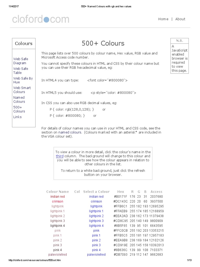 500+ Named Colours With RGB and Hex Values | PDF | Magenta | Color