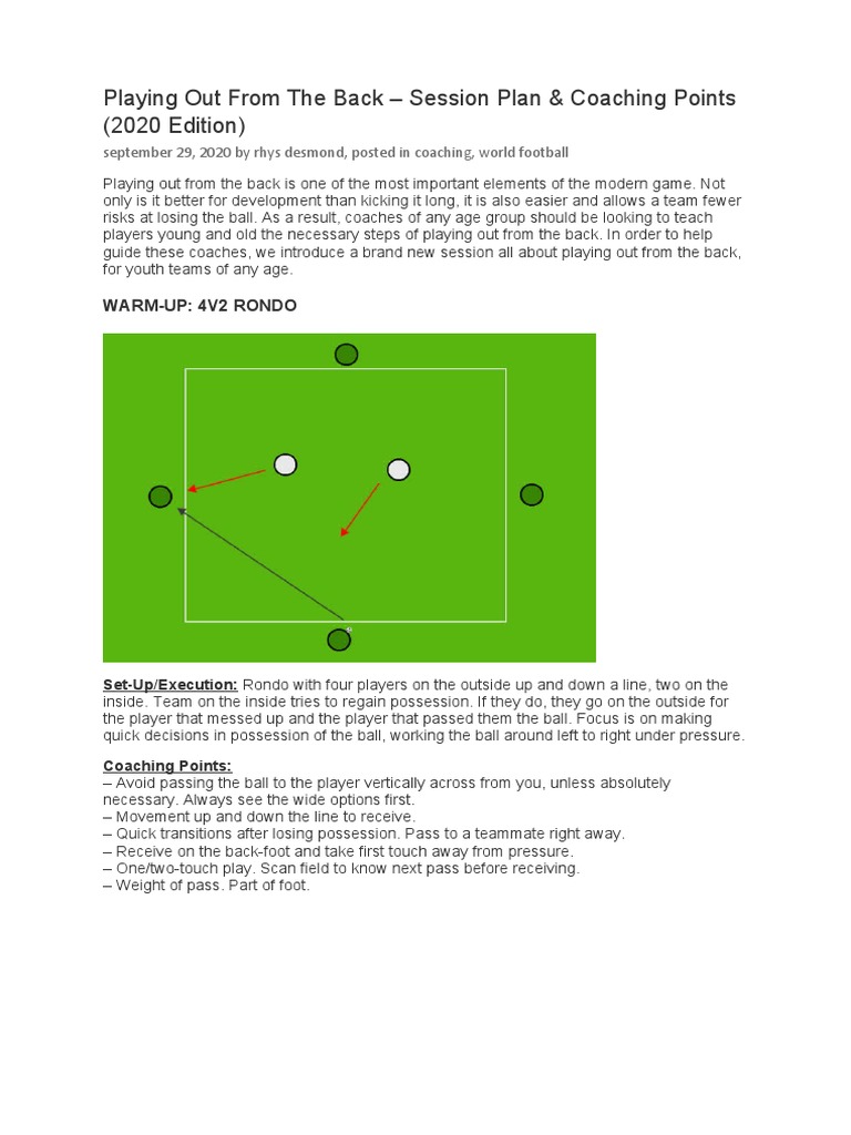 Playing Out From The Back - Session Plan & Coaching Points (2020 ...