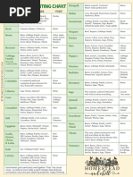 10 Simple Basic Table Skirting Design For Beginners | PDF | Grilling ...