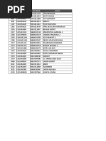 RRB Constable Application Guide | PDF