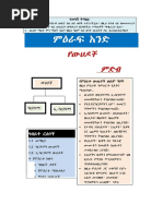 Grade 6 Hisab | PDF